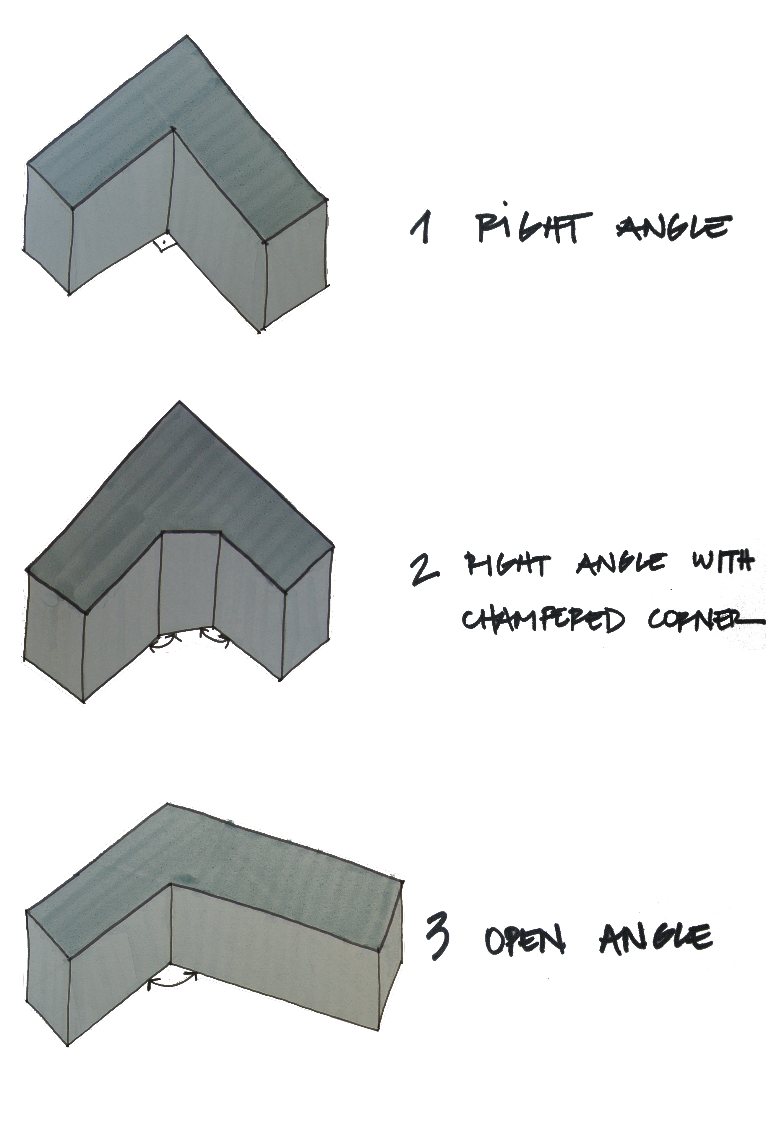 (day)Lighting in Homes – The Lighting Tips
