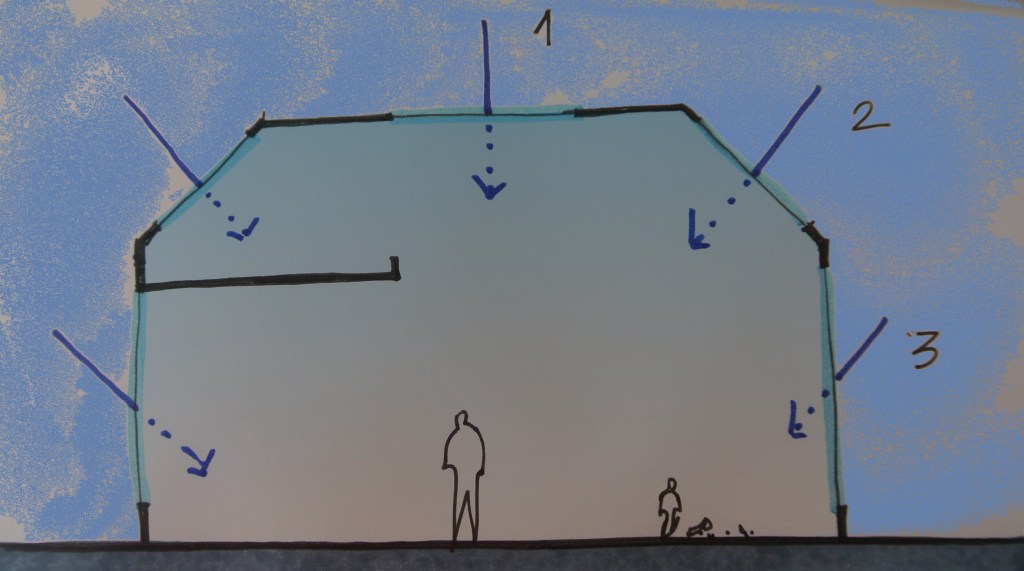 (day)Lighting in Homes – The Lighting Tips